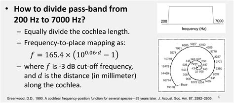 Github Huayuxiaospeech Synthesis And Perception With Envelope Cue Sustech Ee205 Signal And