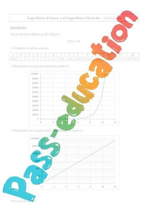 Logarithme décimale Logarithme de base a Terminale Exercices