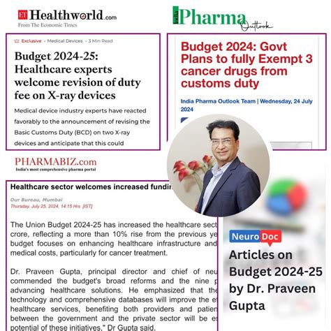 Drpraveen Gupta On Linkedin Drpraveengupta Healthcare Neurodoc