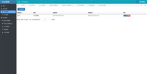 Net Api