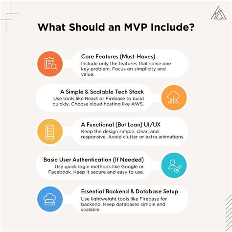 Kanellisdevelopmentlabs Kdl Kdevlabs Mobileapps Webdevelopment Mobileappdevelopment