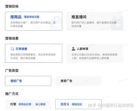 抖音小店商品卡千川投流起店入门级操作教程 知乎