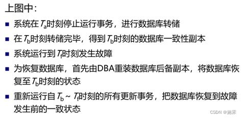 数据库恢复技术知识点合集（复习总结） Csdn博客