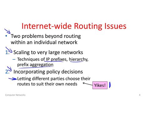 Layer 3 Network And Their Protocols Notes Myprivatetutor Uae