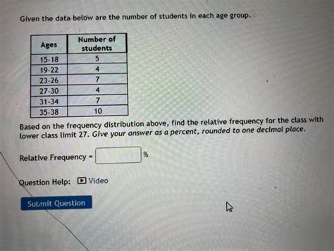 Solved Given The Data Below Are The Number Of Students In
