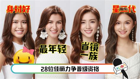 【港姐2021】官方照曝光！最年轻18岁、20岁佳丽上围丰满 Xuan
