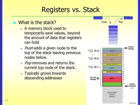 chapter 2 4 subroutines and stacks subroutines parameter passing stack