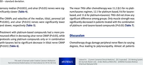 Chemotherapy Protocols Based On Platinum And Taxane Based Compounds