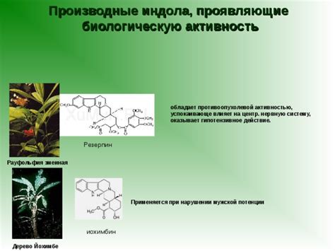 Производные пиррола: Карбазол и индол