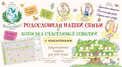 Родословная нашей семьи + Копилка счастливых событий и знаменательных ...