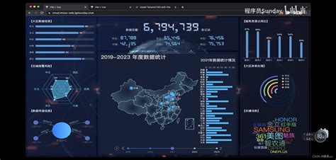 Echarts学习笔记：柱状图 雷达图 双环形图 地图可视化 数据传递关系图 关键词条图 数据总览图 Antv G2 Datav