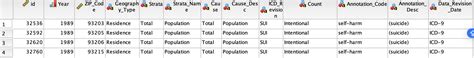 Aggregate How To Create A Variable From Count Of Instances Of An