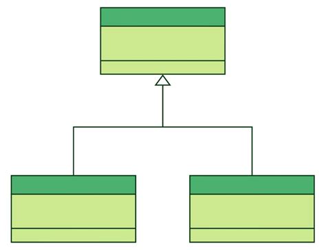 Software Architecture Coursera