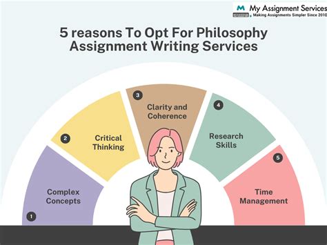 Online Philosophy Assignment Help By Top Writers
