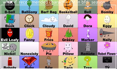 What If Recommended Character Got In Bfdi Season By Snivy0711 On Deviantart