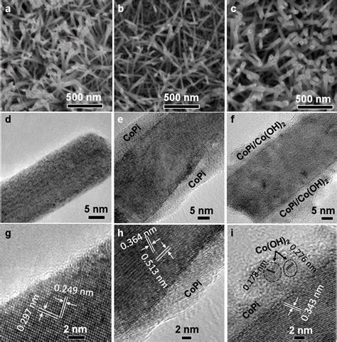 Figure 1 From Boosting Photoelectrochemical Water Splitting Performance Of Ta3n5 Nanorod Array