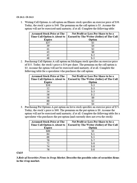 Soal Ppm Pdf Option Finance Put Option