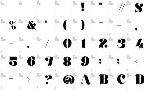 The Shouting Windows Font Free For Personal