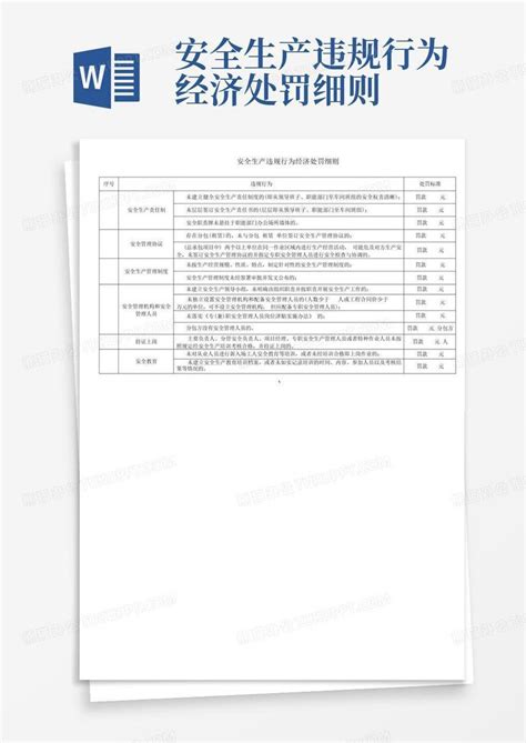 安全生产违规行为经济处罚细则word模板下载编号qpgkvovv熊猫办公