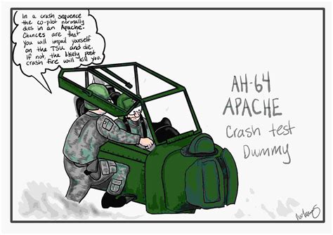 An Apache Pilot Is Sorta Crash Test Dummy The Frontlines