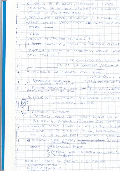Storia E Didattica Della Storia 1 Schemi E Mappe Concettuali Di
