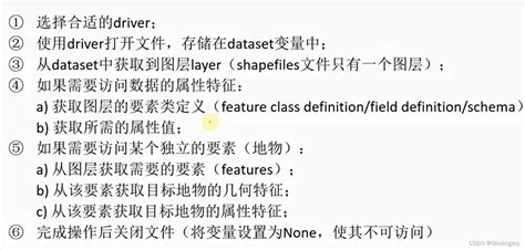 Python的地理开发（1、读取矢量数据＜geojson和shp＞）python 读取geojson Csdn博客