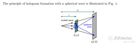 Matlab Csdn