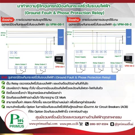 มาทำความรู้จักอุปกรณ์ป้องกันกระแสรั่วในระบบไฟฟ้า Ground Fault And Phase Protection Relay