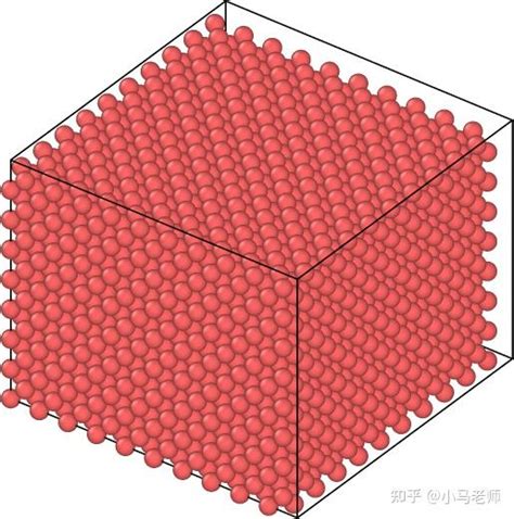 Lammps教程：随机插入石墨烯片的方法 知乎