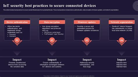 iot security best practices to secure connected introduction to