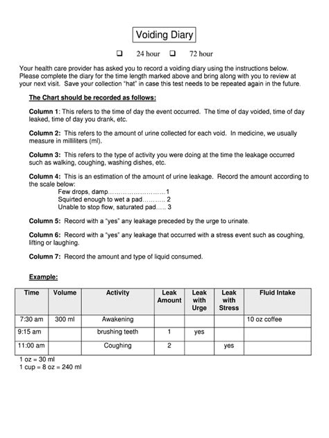 fillable online voiding diary dnn staging fax email print pdffiller