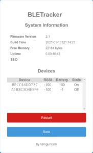 Track Bluetooth Low Energy Devices Using ESP BeaconZone Blog