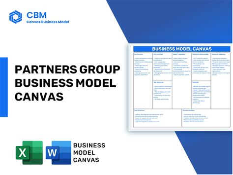 Partners Group Business Model Canvas Wordexcel
