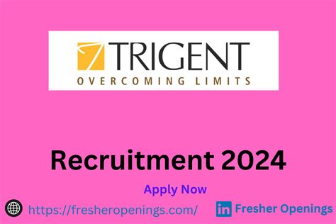 Trigent Software Off Campus Drive 2024 Hiring For Freshers Salary