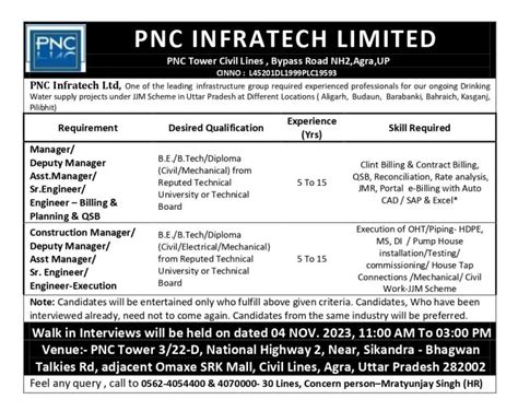 Pnc Infratech Ltd Walk In On 04 Nov 2023 For Managers Agra Up Constructionplacements