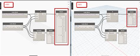 Dynamo 081 Released Dynamo Bim