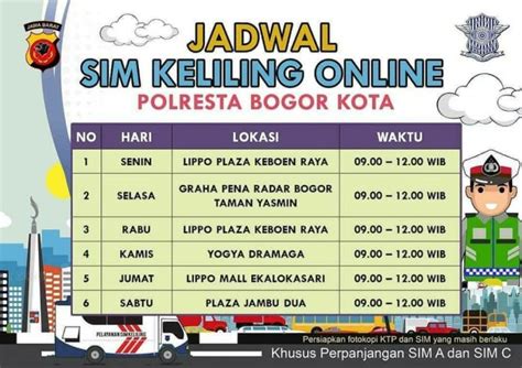 Sim Bogor Keliling Jadwal Polres September Jadwal SIM Keliling