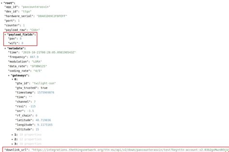 Integration On Ttn