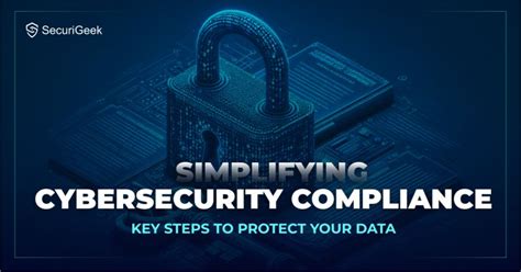 Securigeek On Linkedin Cybersecuritycompliance Smallbusinesssecurity Dataprotection…