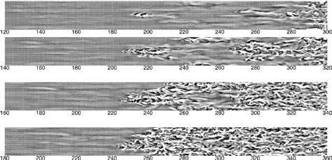 Figure 1 From Bypass Transition To Turbulence And The Anatomy Of Turbulent Spots Semantic Scholar
