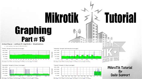 Mikrotik Traffic Flow Diagram Mikrotik Packet Flow Diagram