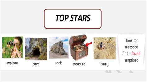 Grade 5 Unit 2 Review Youtube