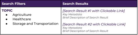 optimizing your taxonomy in sharepoint online search filters