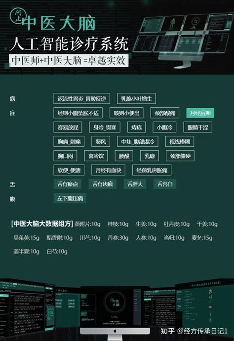 问止中医安慧医师 治乳腺结节，3诊后硬的变软、软的消失 知乎