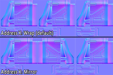 A Solution To Normal Maps With Mirrored UV S In UDK Polycount