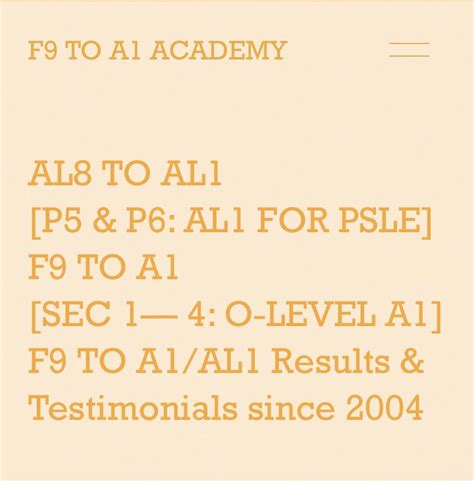 Best Maths Tuition In Singapore Top 20 Comprehensive Review