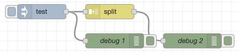 How To Use Node RED With Roboflow