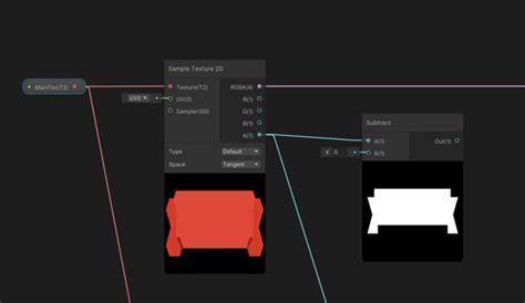 Why Sprite Looks Different In Shader Graph Runity3d