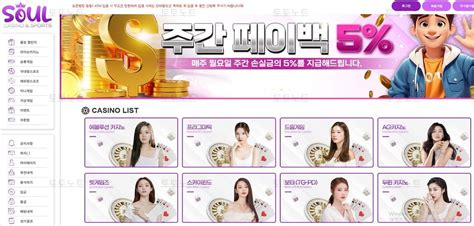 Performance Evaluation Definition Steps Methods