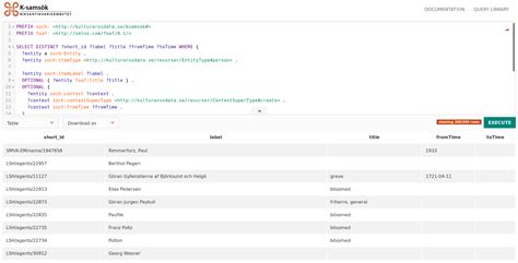A Sparql Editor For Soch